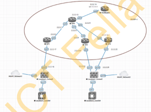 EVE-NG – How to Simulate or Configure Internet - ICT Fella