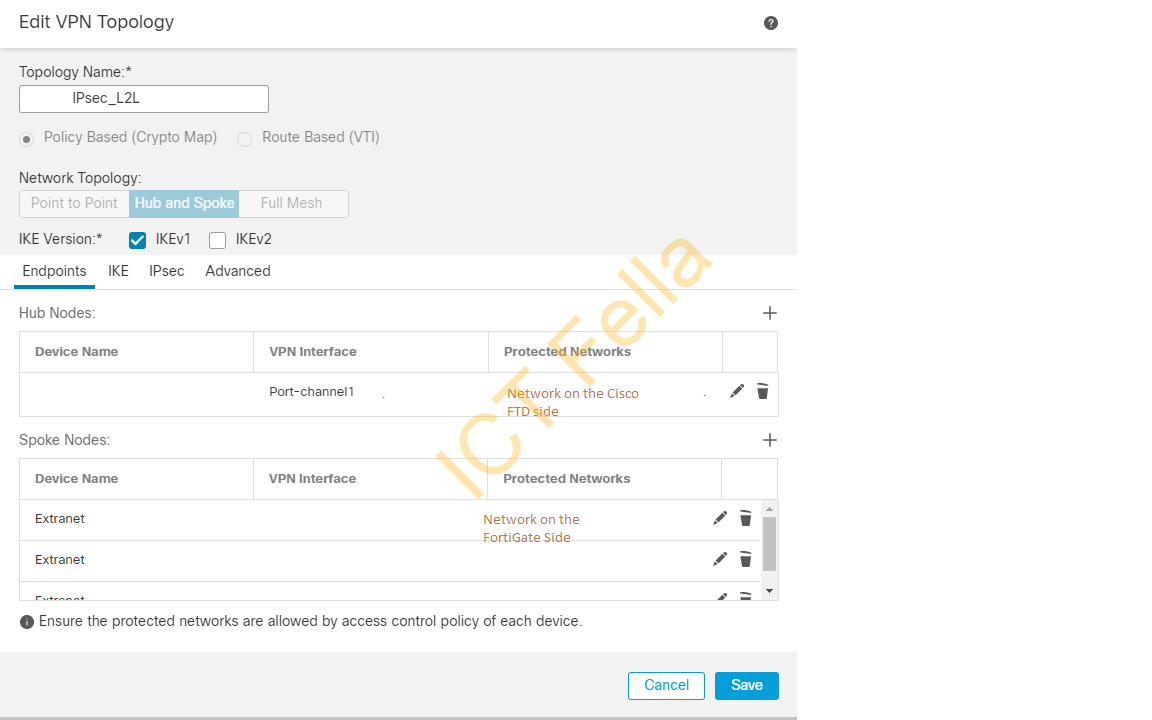 How to Configure IPsec VPN between Cisco FTD/FMC and Fortinet Firewall ...