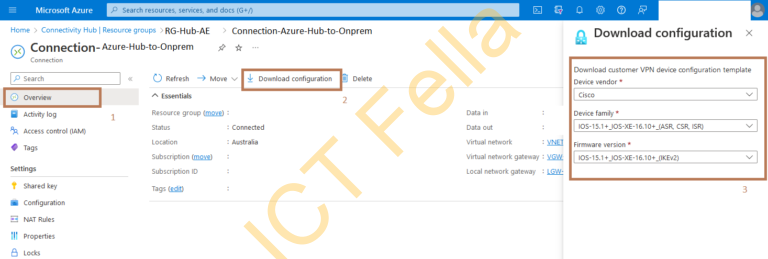 How To Configure Ipsec Vpn Between Azure And Fortigate Firewall Ict Fella
