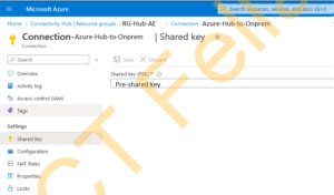 How to Configure IPsec VPN between Azure and Fortigate Firewall - ICT Fella