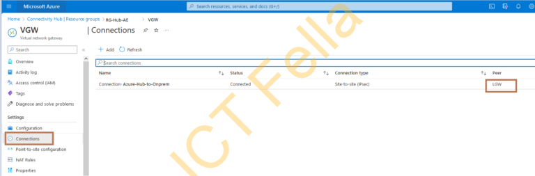 How to Configure IPsec VPN between Azure and Fortigate Firewall - ICT Fella